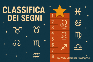 Oroscopo di oggi: la classifica dei segni più fortunati (e di chi dovrà ...