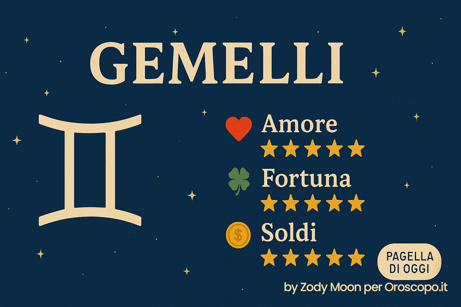 Gemelli oggi tra colpi di scena e fortuna nascosta: chi si farà trovare ...